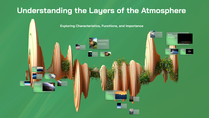 Understanding the Layers of the Atmosphere by lindsey cuevas on Prezi