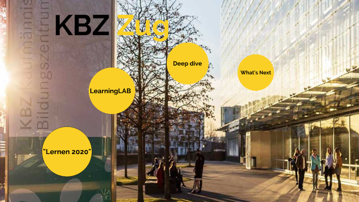 KBZ Zug by Sophie Gisler on Prezi