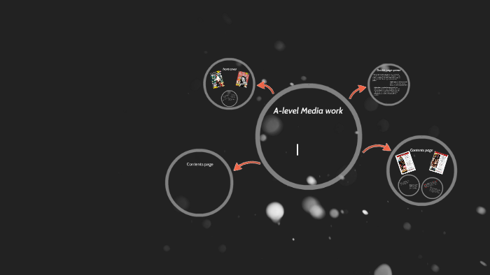 A-level Media work by reece oldfield on Prezi
