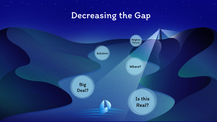 English Speech by Nathanial Minton on Prezi