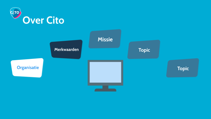 Cito by Serge Hoek on Prezi