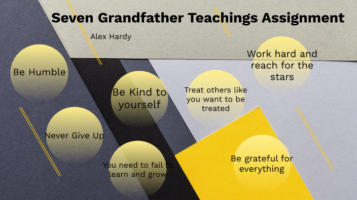 Seven Grandfather Teachings Assignment by Alex Hardy on Prezi