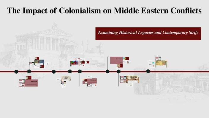 Colonialism's Lasting Impact on Middle Eastern Conflicts by Sahil A on ...
