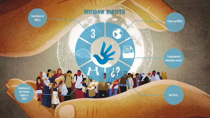Human Rights & NGO's by Valérie BAHL on Prezi