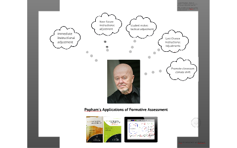 Formative Assessment by Rob Reetz on Prezi