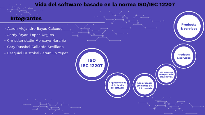 vida del software basado en la norma ISO/IEC 12207 by Aaron Bayas on Prezi