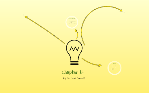 Jane Eyre Chapter 14 by Matthew Current on Prezi