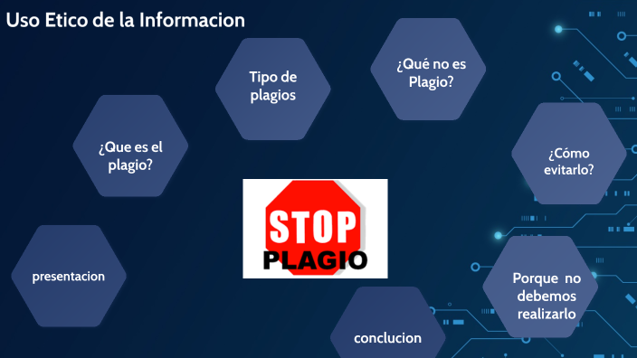 Uso Etico de la Informacion by MARIA ESTEFANIA ROSA on Prezi