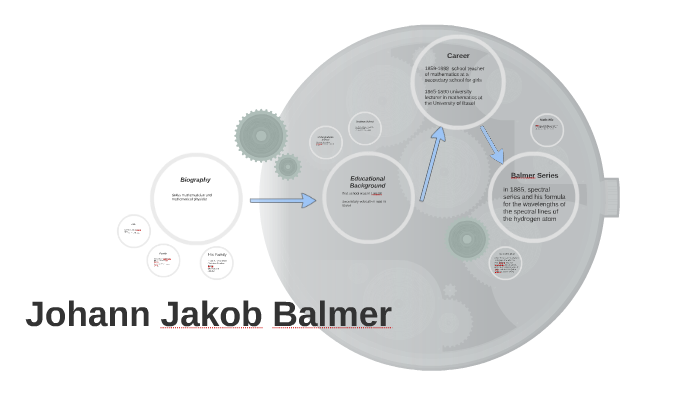 Johann Jakob Balmer by Mai Dong on Prezi