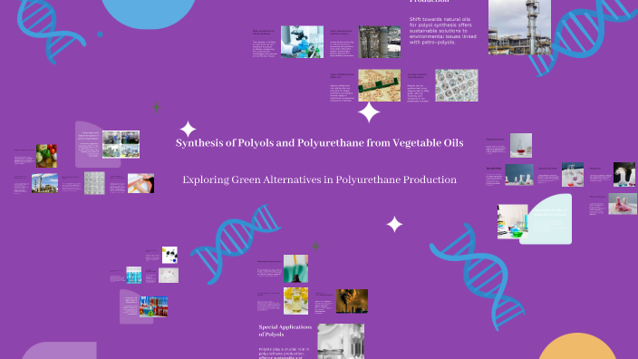 Synthesis of Polyols and Polyurethane from Vegetable Oils by PARMOD ...
