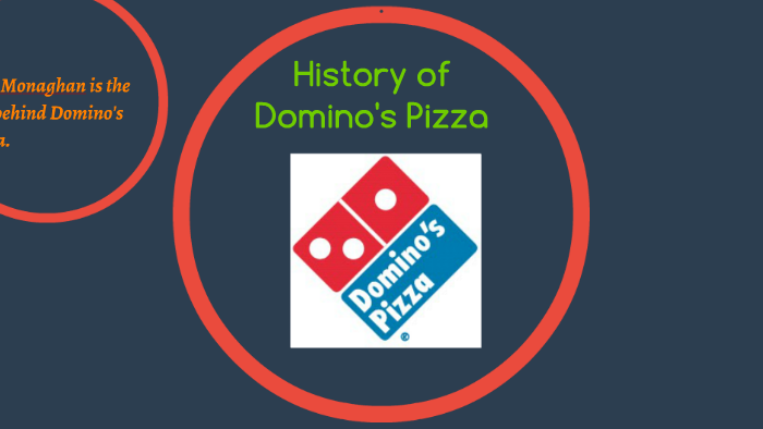 History of Dominos Pizza by princess badaguas on Prezi