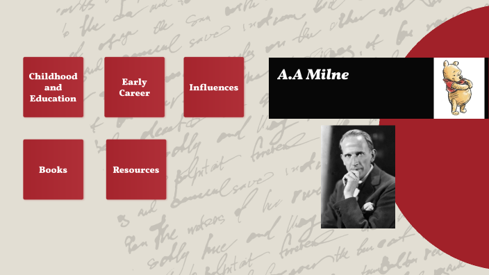 A.A Milne Presentation by ana walker on Prezi