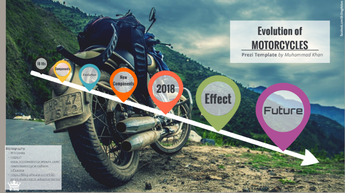 Evolution of Motorcycles by DucksOnQuack - on Prezi