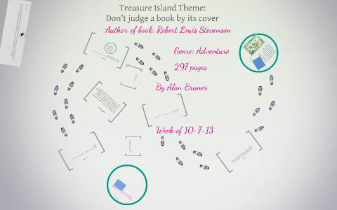 Treasure Island Theme: by Alan Bruner on Prezi