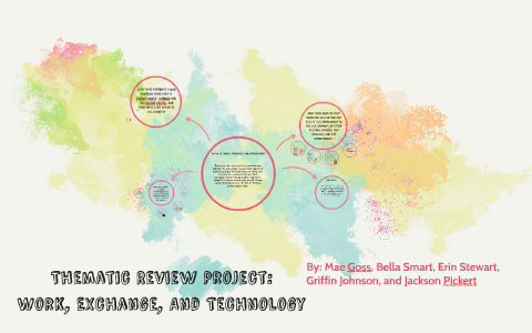 Work, Exchange, And Technology by Erin Stewart on Prezi