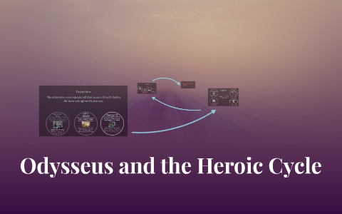 Odysseus and the Heroic Cycle by Madison Wilson on Prezi