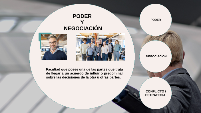EL PODER DE LA NEGOCIACION by Francia Mayorquin on Prezi