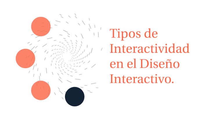 Tipos de Interactividad by Namjoon's Dimples on Prezi