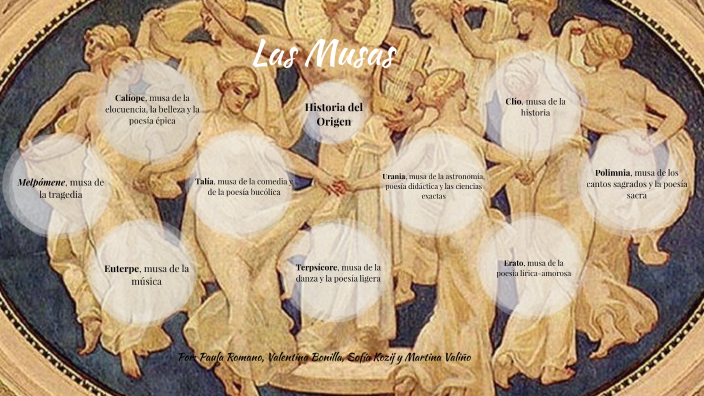 Las Musas by Paula R. on Prezi