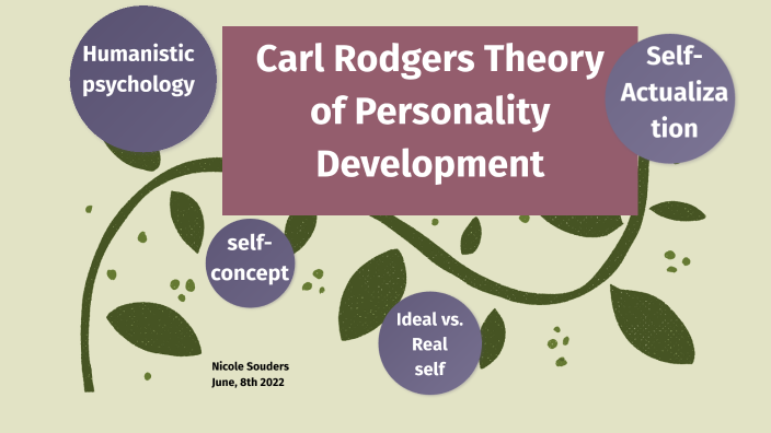 Carl Rodgers Theory of Personality Development by Nicole Souders on Prezi