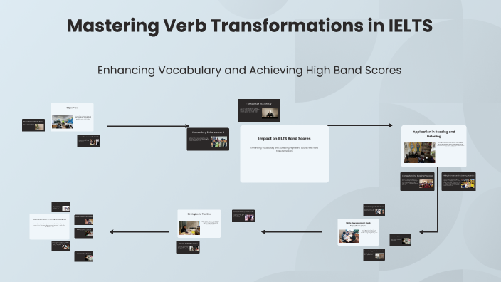 Mastering Verb Transformations in IELTS by Dani Thomson on Prezi