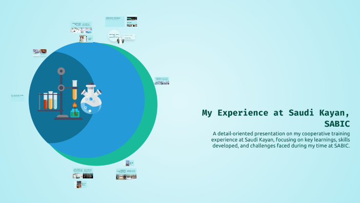My Experience at Saudi Kayan, SABIC by Rr Hh on Prezi