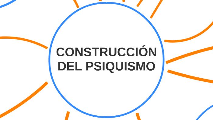 CONSTRUCCIÓN DEL PSIQUISMO by Giuliana Caramazza on Prezi