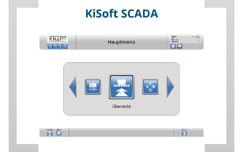 KiSoft SCADA by Bernhard Gütl on Prezi