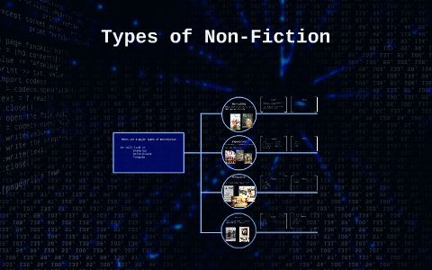 Types of Non-Fiction by Amy Mancini-Marshall