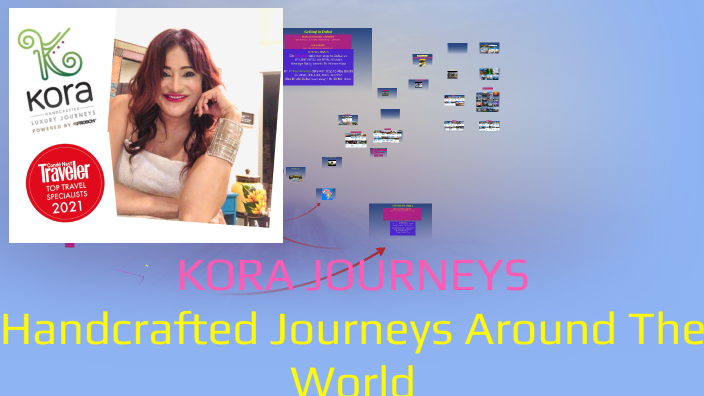 FEB 1 2022 - US RIVER CRUISING by Sunita Hedaoo on Prezi