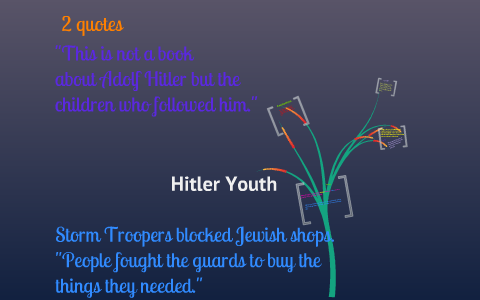 Hitler Youth: Growing up in Hitler's Shadow by Rachel Graham on Prezi