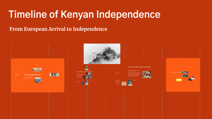 Timeline of Kenyan Independence by lewis ondieki on Prezi