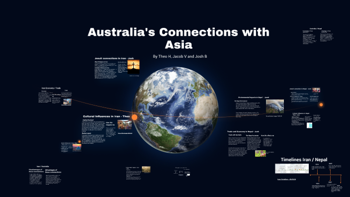 Australia's Connections with Asia by Jacob Vera on Prezi