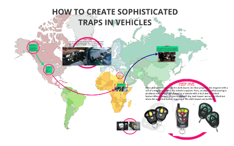 HOW TO CREATE SOPHISTICATED TRAPS IN VEHICLES by michael Danso on Prezi