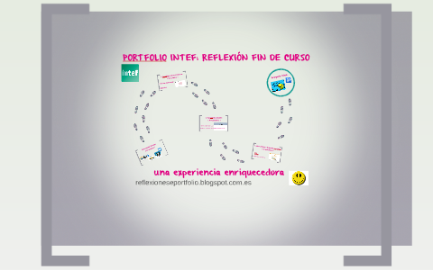 PORTFOLIO INTEF: REFLEXIÓN FIN DE CURSO by Gonzalo Ati