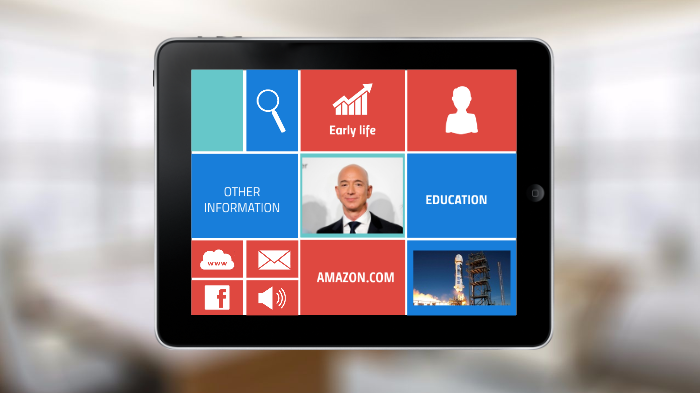 Jeff Bezos presentation by Simone Bressan on Prezi