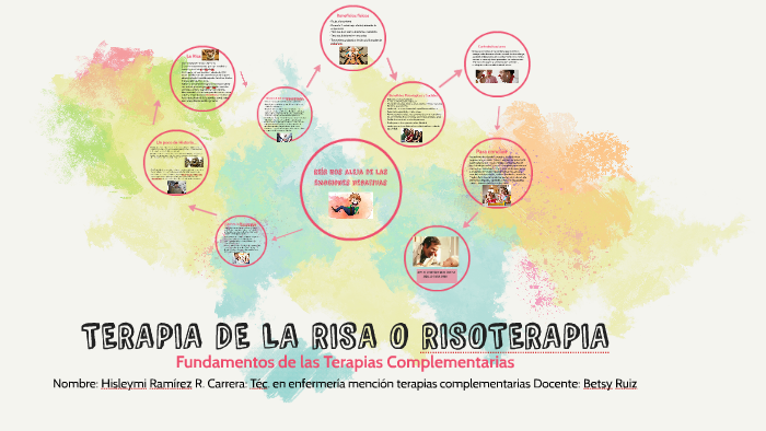 TERAPIA DE LA RISA O RISOTERAPIA by Hisleymi Monserrat Ramírez Rojas on Prezi
