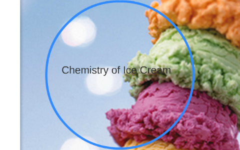 chemistry of ice cream by Anna Boyle on Prezi