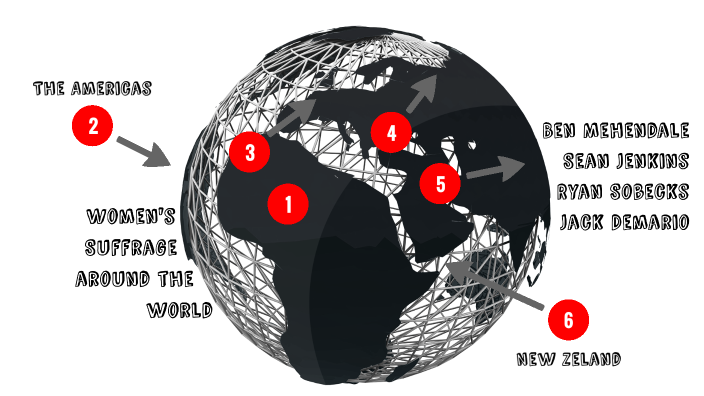 Women's Suffrage Around the World by Benjamin Mehendale on Prezi