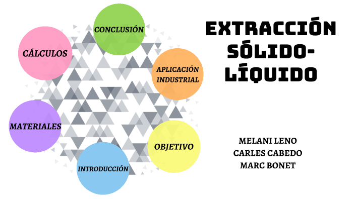 Extracción Sólido Líquido by jotaro jostar on Prezi