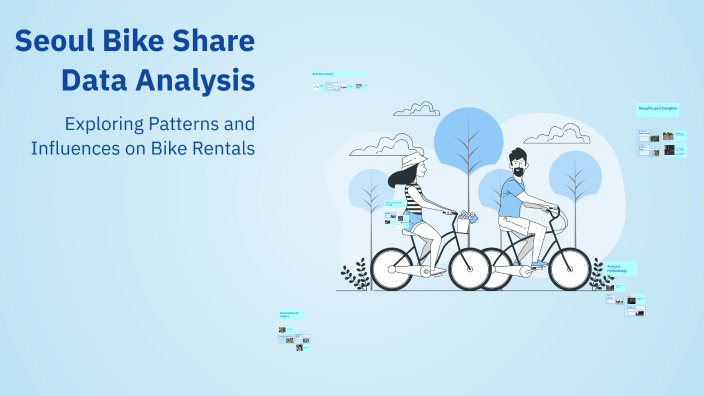Seoul Bike Share Data Analysis by Gurmol Singh on Prezi