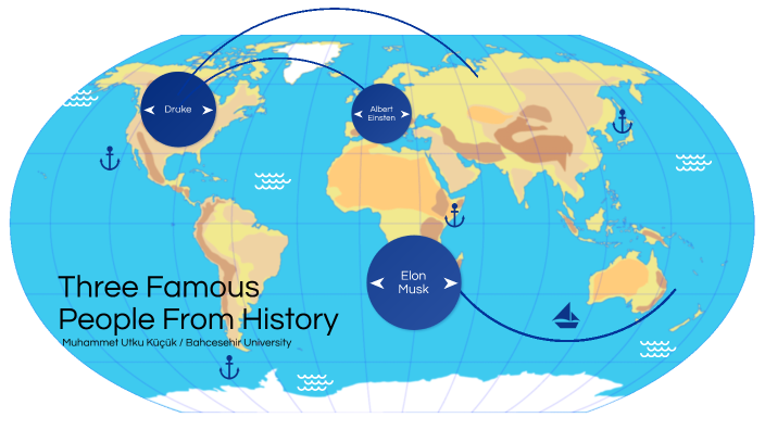 Three Famous People From History by utku küçük on Prezi