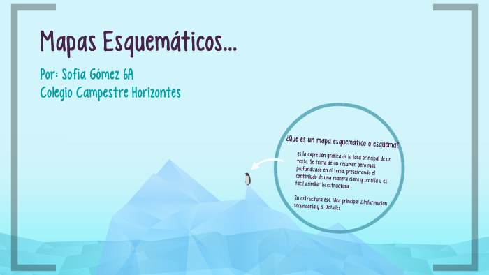 Mapas Esquemáticos... by sofia Gomez Castaño on Prezi