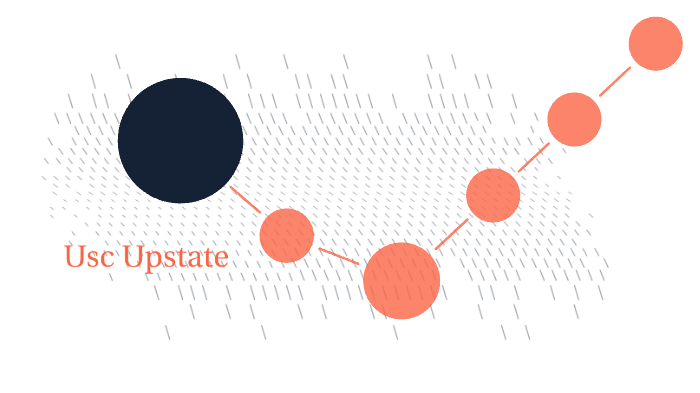 Usc Upstate by Jenna Parris on Prezi