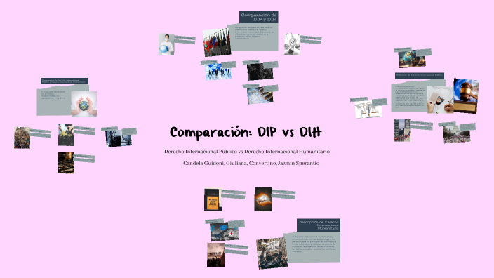 Comparación: DIP vs DIH by Jazmín Sperantio on Prezi