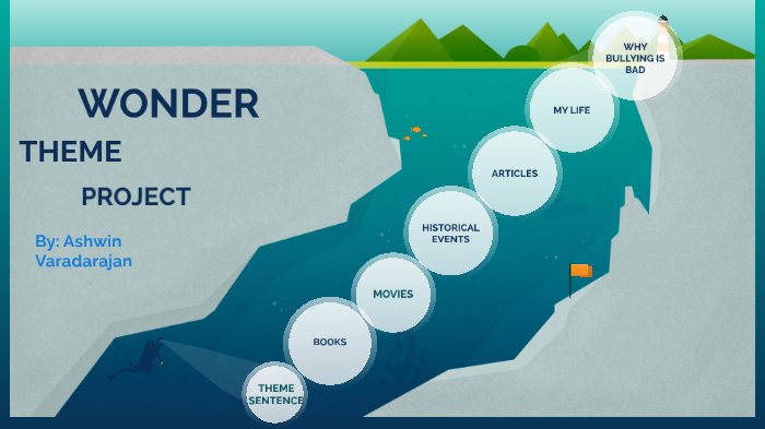 Wonder Theme Project by Ashwin Varadarajan on Prezi