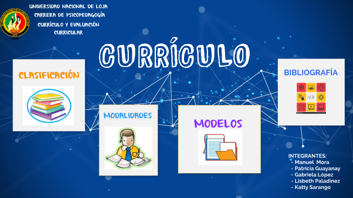 Clasificación, modalidades y modelos del currículo by KATTY JIMENA ...