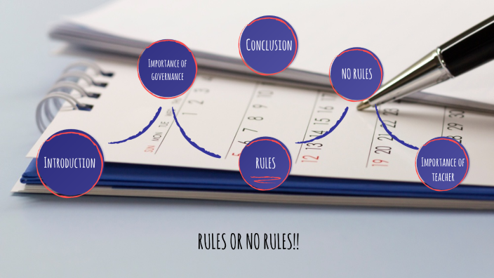 RULES OR NO RULES!! by Aryan Bhargava on Prezi
