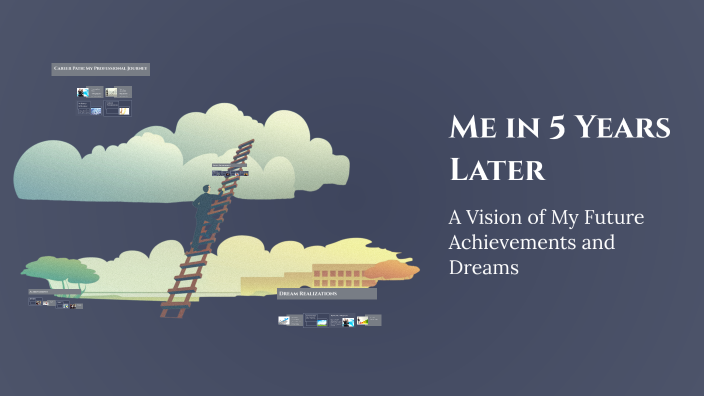 Me in 5 Years Later by Delaila DS on Prezi