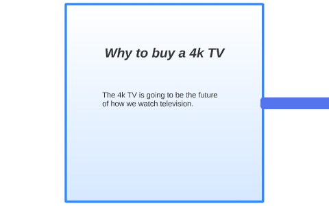 Why to buy a 4k TV by Jack Rentz on Prezi